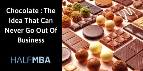 Chocolate Making Business Plan | Half MBA